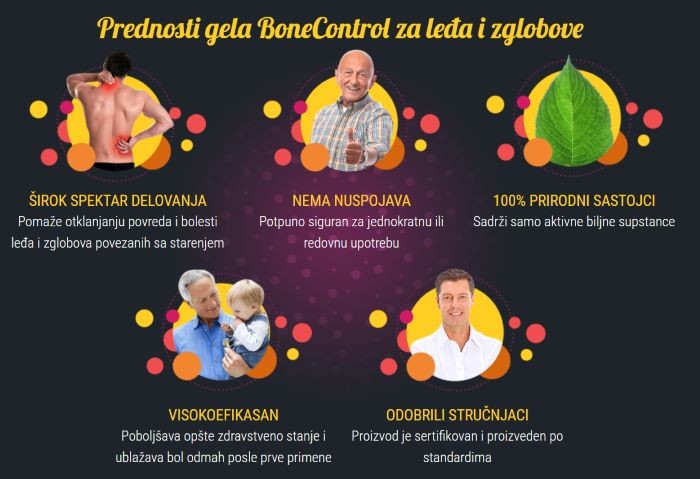 BoneControl Cena, Gde kupiti u Srbiji, Sastav, Rezultati, Forum ...